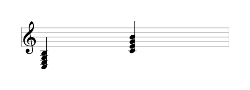 The C Major seventh chord - Cmaj7 CΔ Cma7 CM7 CMaj7 C^7