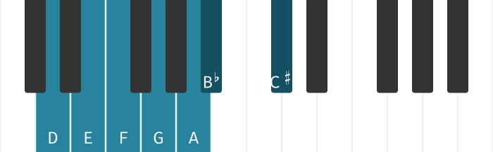 The D Harmonic minor scale