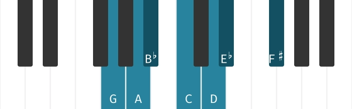 The G Harmonic minor scale